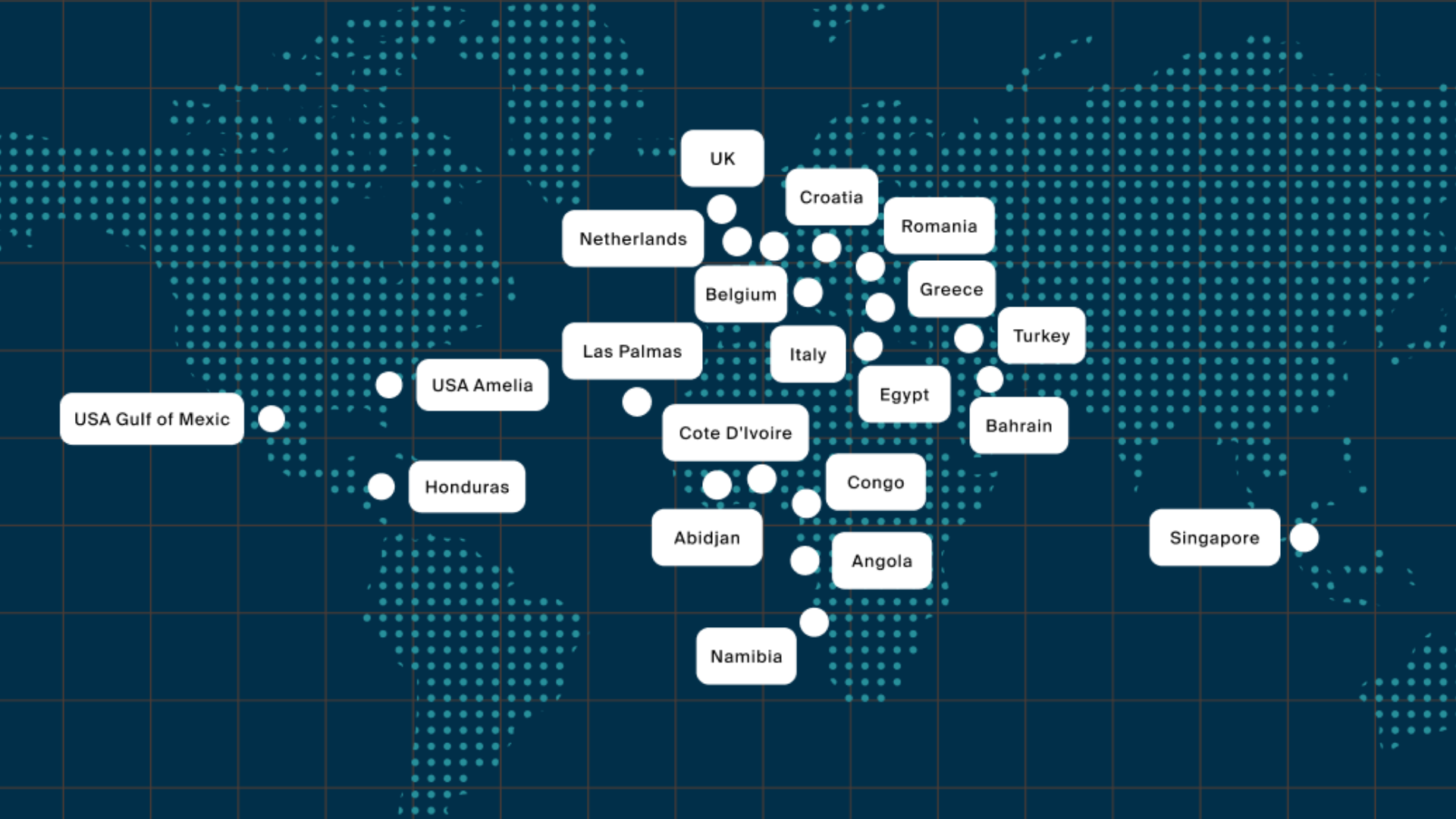 Global Ship Retrofit Experts - GLO MARINE